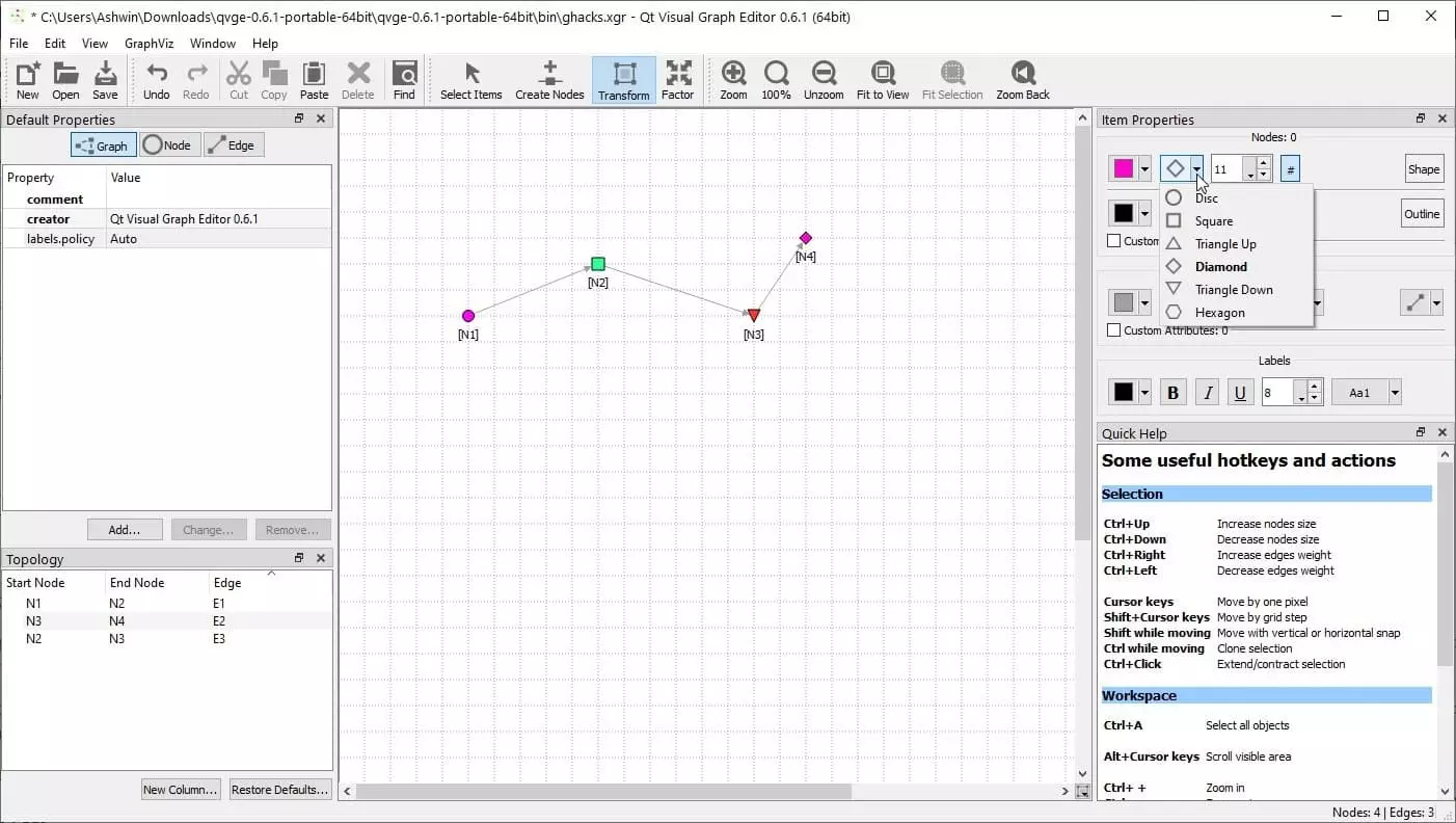 qwg node shapes