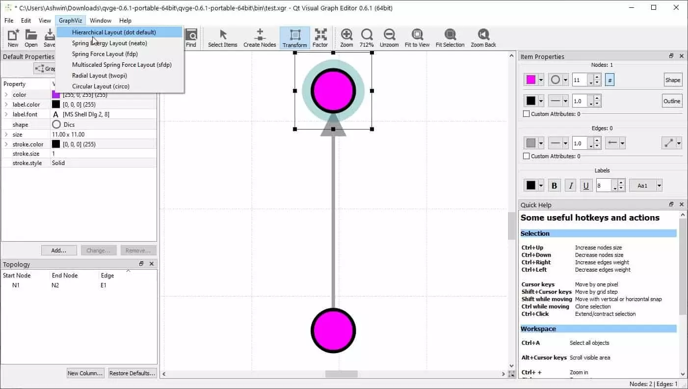 susun atur qvge graphviz