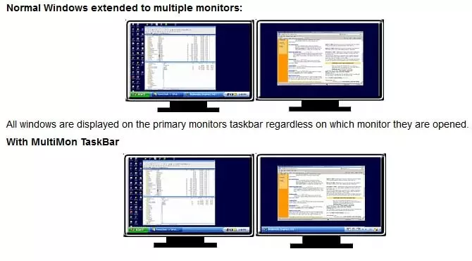 екранна снимка на лентата на задачите multimon