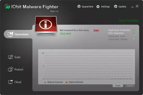 iobit malware dagaalyahan