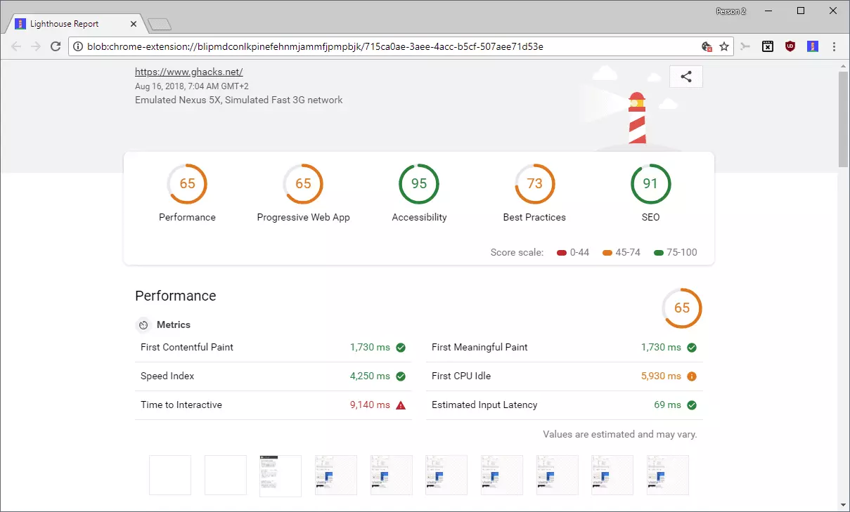 Web ussatlary: “Chrome” üçin “Google Lighthouse” bilen web sahypalaryny synagdan geçiriň