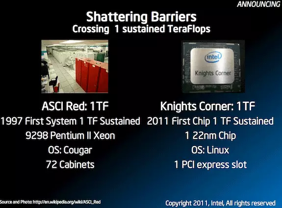 Intel oznámil Knight's Corner, 22nm, 50 jader
