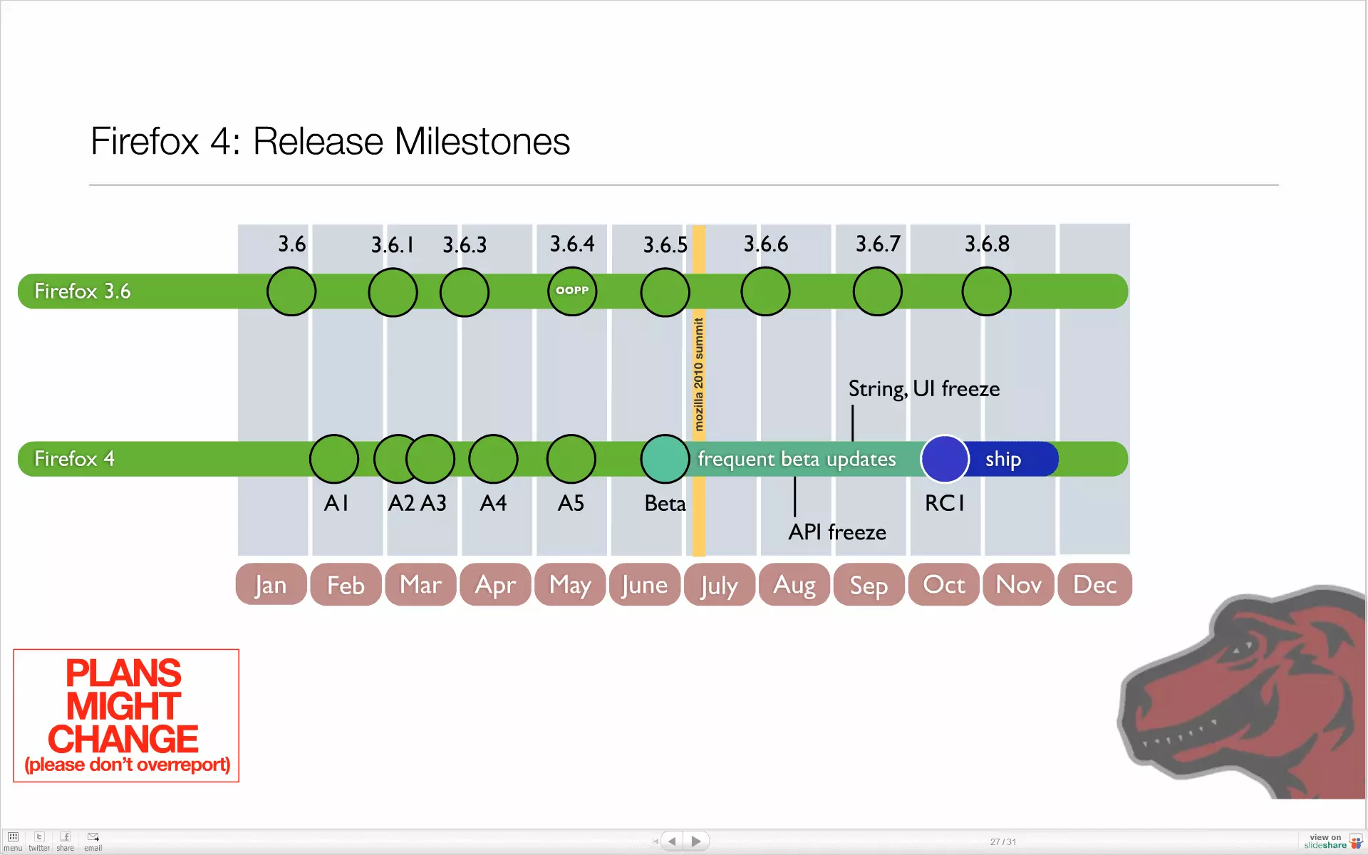 firefox release mylpalen