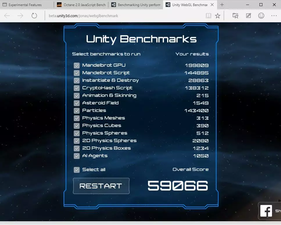 unueco benchmark kun asm