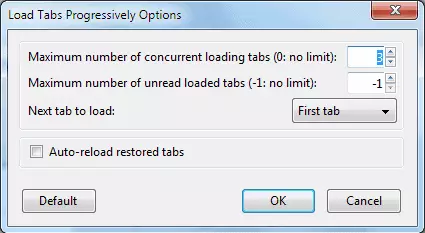 load tabs zvishoma nezvishoma