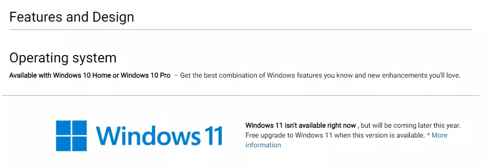 Як пераканацца, што ПК, які вы купляеце, сумяшчальны з Windows 11