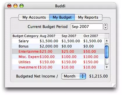Buddi Persönliche Budget-Software