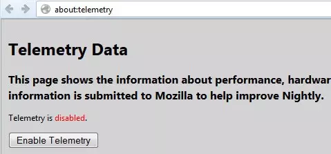 Firefox haqida: telemetriya skrinshoti