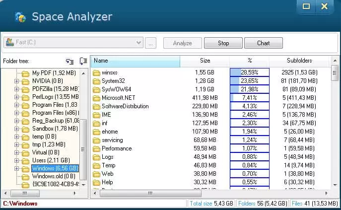 snímka obrazovky vesmírneho analyzátora