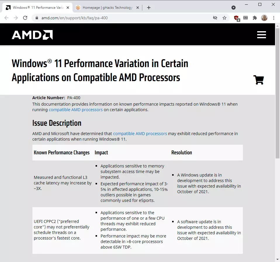 AMD Windows 11 のパフォーマンスの問題