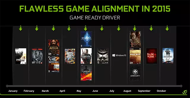 geforce-experience-early-access-share-beta-oktober-update-game-ready-drivers-640px