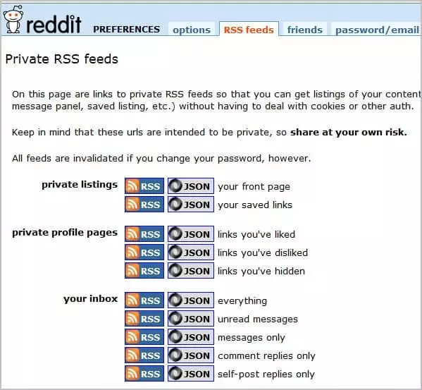 reddit privat rss feeds