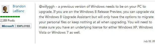 Windows 8 RP nei lêste upgrade mooglik, mar jo moatte noch in lisinsje