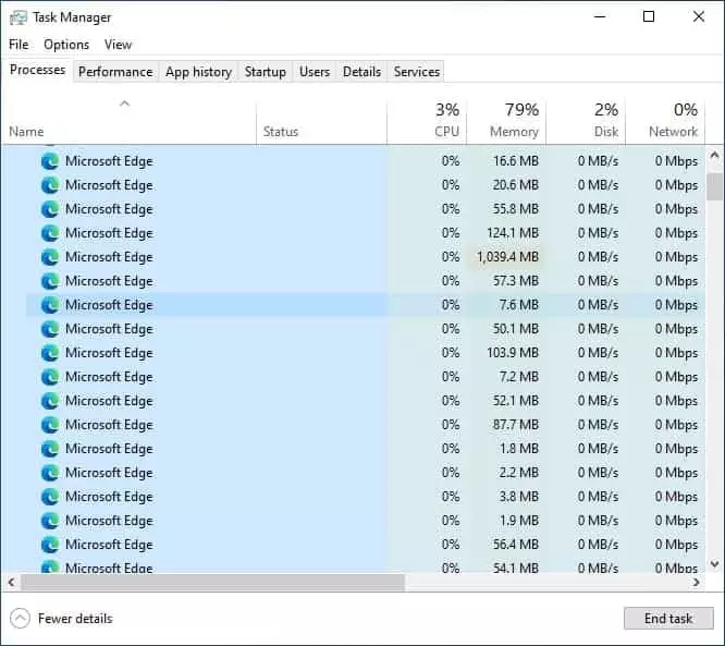 Windows 10 Microsoft Edge procesi