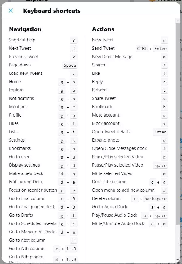 TweetDeck Preview ng mga bagong keyboard shortcut