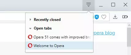 Opera Tabs Lëscht