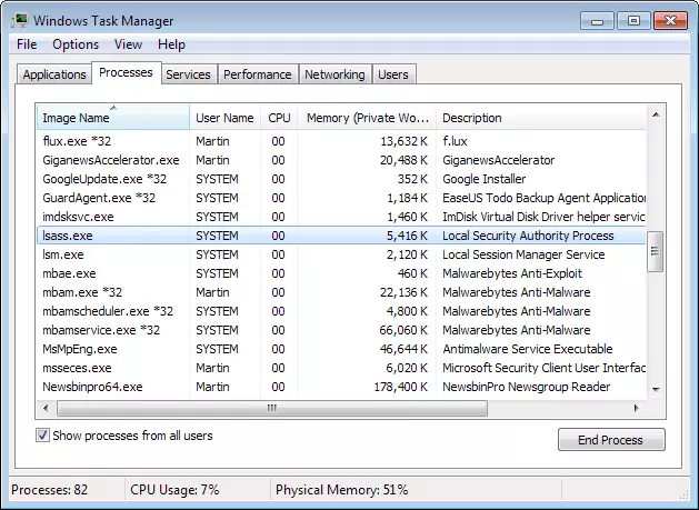 Proceso de autoridad de seguridad local lsass-exe