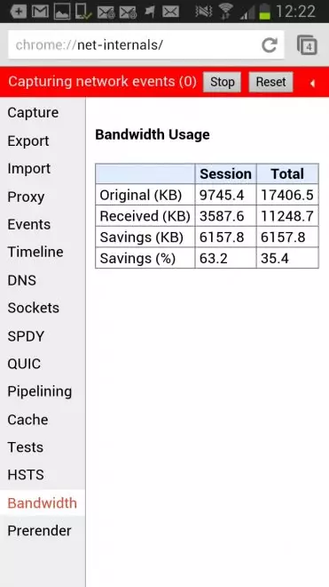 datos de uso de ancho de banda de Chrome