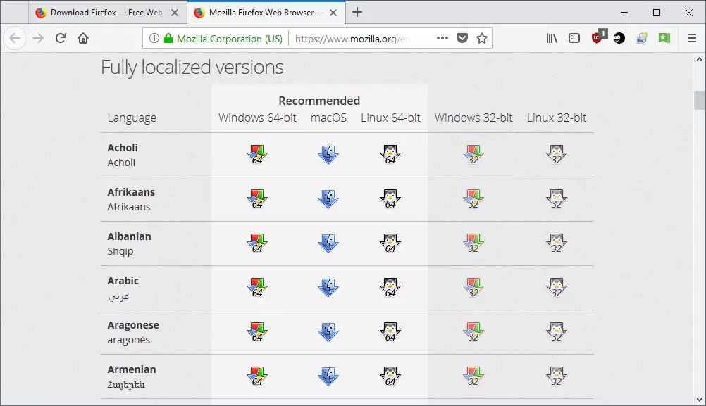 Firefox volledig gelokaliseerde versies