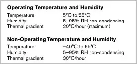 eżempju temperaturi western digital