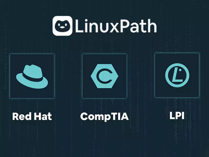 Ghacks Deals: 2022 konplè Linux Certification Learning Paths: Abònman pou tout lavi