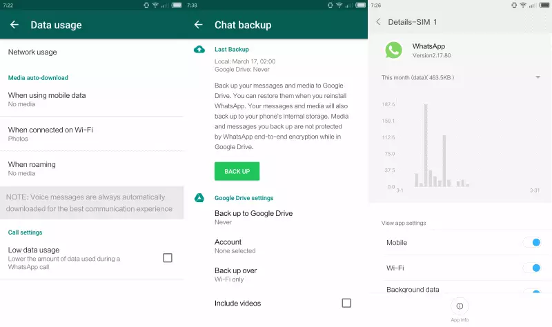 whatsapp lebih rendah penggunaan data