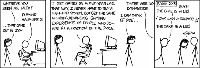 ຜ່ານ XKCD