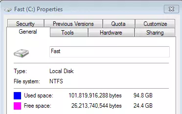 ntfs फाइल सिस्टम