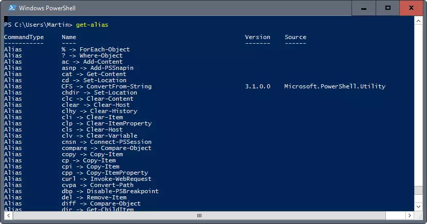 ma alias a powershell