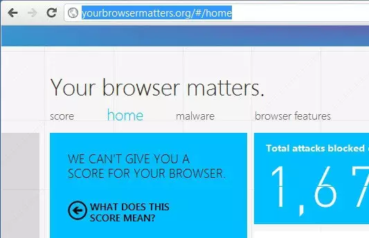 browser Anda penting