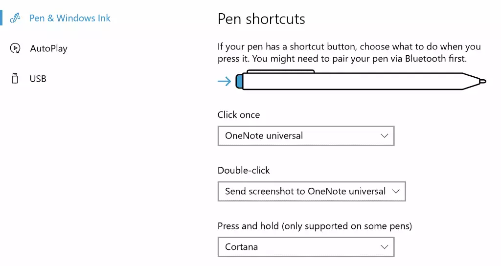 scorciatoie della penna di Windows 10