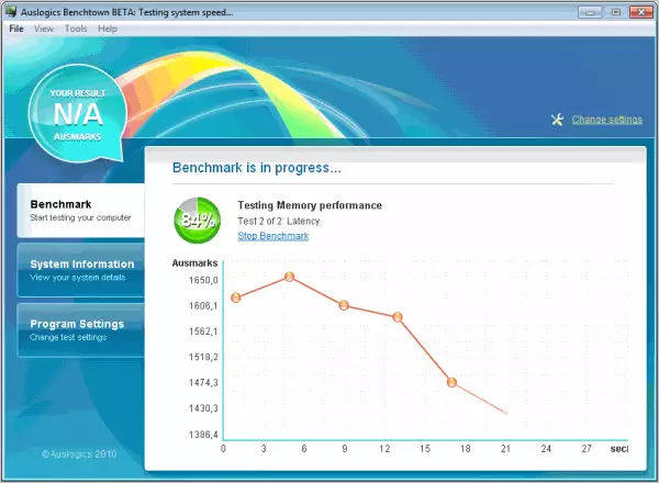 fitsapana benchmark