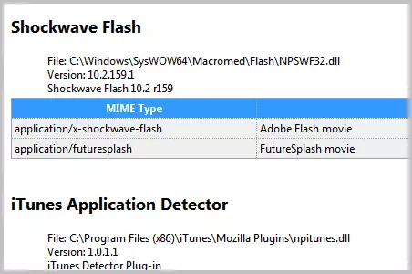 firefox plugin qovluqları