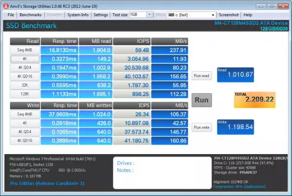 ssd benchmark