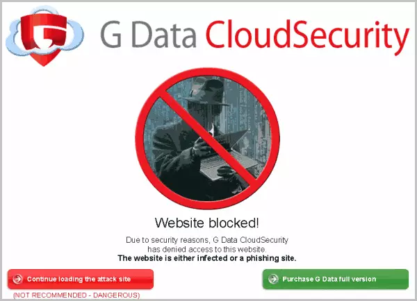 g xogta Cloudsecurity