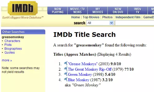 évaluations imdb