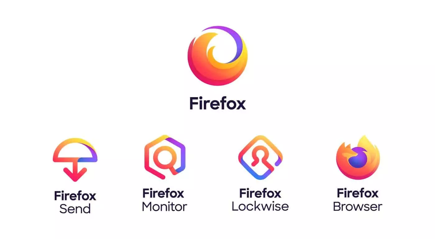 Firefox-ийн эцэг эх лого