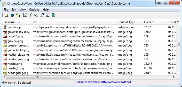 vizualizator chrome cache