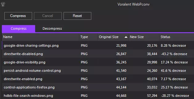 تبدیل تصاویر به webp