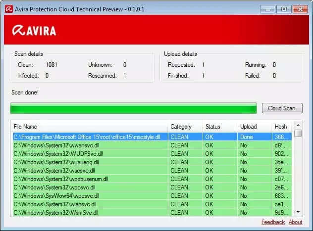 avira संरक्षण बादल