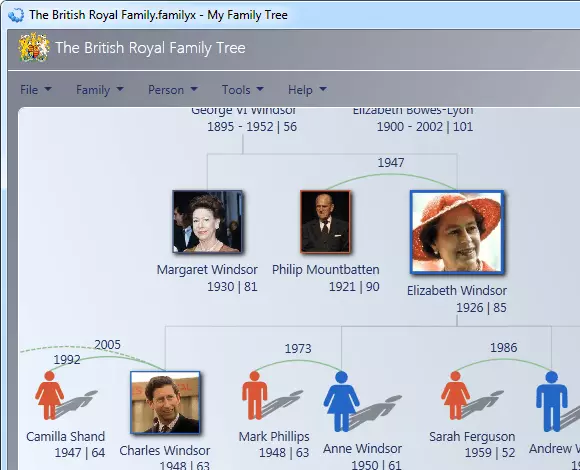 akong family tree