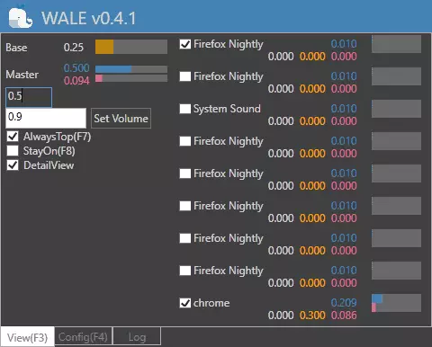 Աուդիո նվագարկման տարբեր ծավալները ձեզ զայրացնու՞մ են: Wale for Windows-ի համար դա ուղղում է