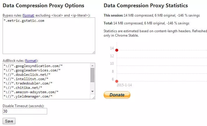 proxy na kompresiu údajov