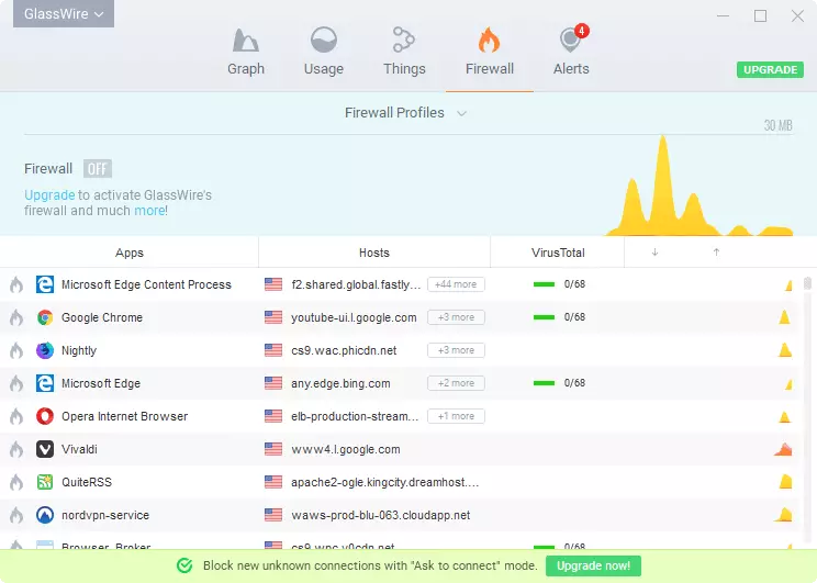 glasswire virus scan