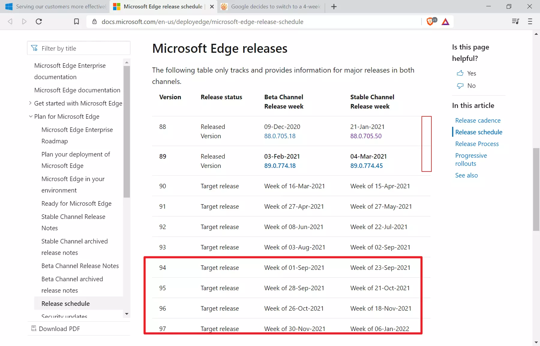 Microsoft edge ċiklu ta 'rilaxx ta' 4 ġimgħat
