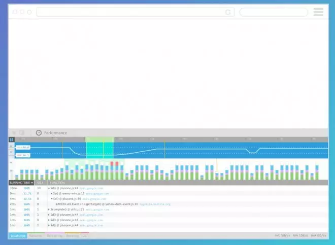 kinerja devtools