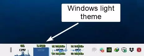 Tema lleuger de Windows del monitor de la barra de tasques