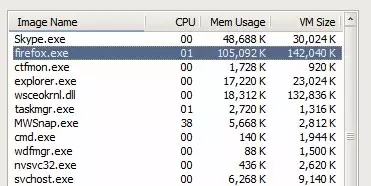 Computer Memory Optimizer