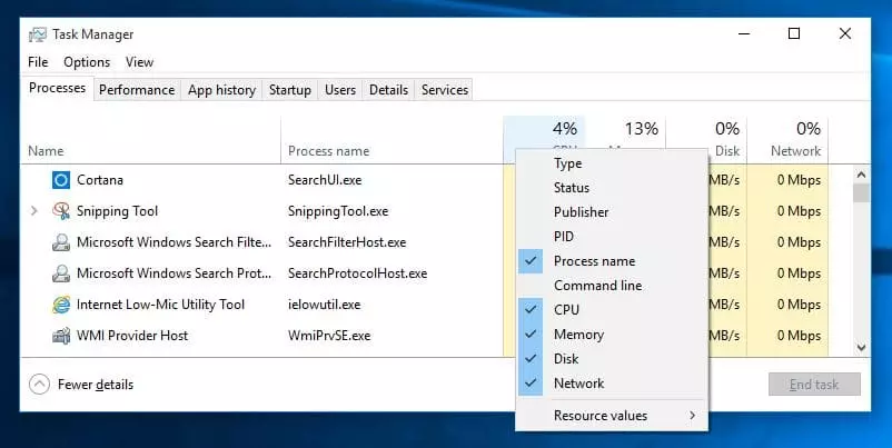 Windows Feladatkezelő információkat ad hozzá