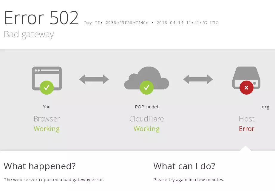 Σφάλμα κακής πύλης cloudflare 502